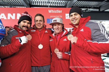Christopher Spring | Canadian Athletes Now